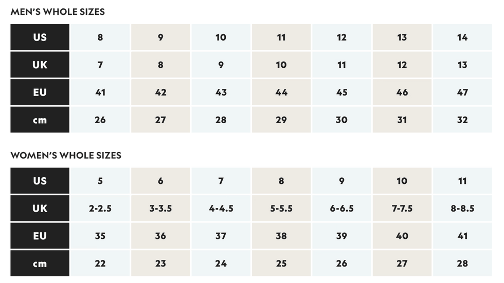 Allbirds Sizing – Allbirds Singapore